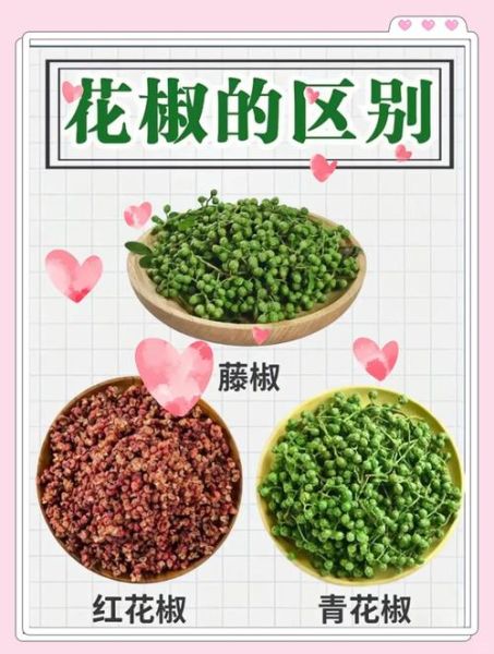 花椒是什么_花椒的用途有哪些-第1张图片-山城妙识