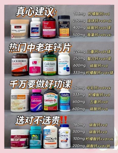 中年人吃什么补钙最快最好_中年人补钙食物排行榜-第1张图片-山城妙识