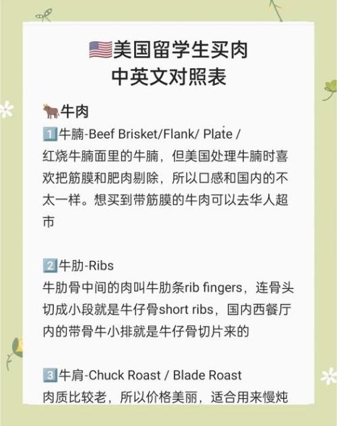 肉的英文怎么读_meat发音技巧-第1张图片-山城妙识