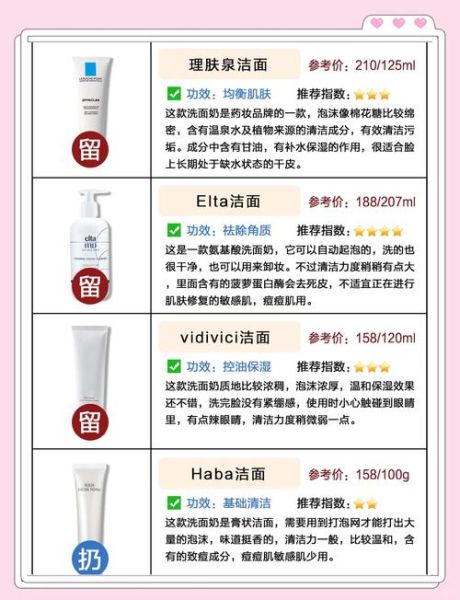 氨基酸洗面奶适合敏感肌吗_氨基酸洗面奶怎么用-第1张图片-山城妙识