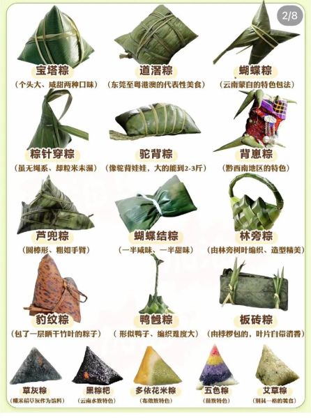 粽子的做法和寓意是什么_端午节为什么要包粽子-第3张图片-山城妙识
