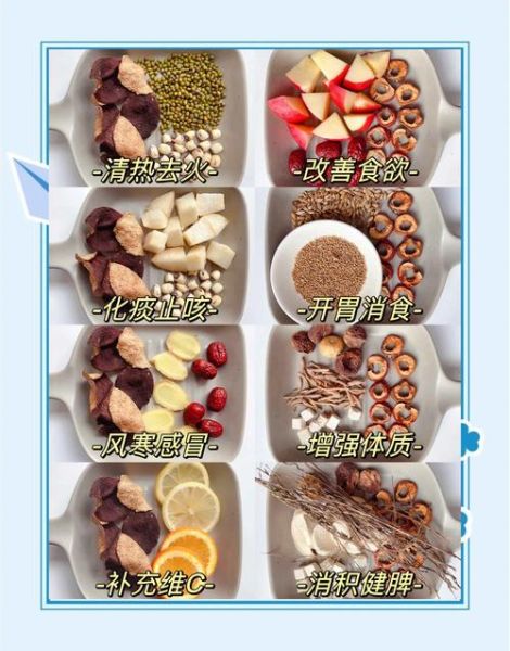 风寒感冒吃什么好得快_风寒感冒食疗菜谱推荐-第2张图片-山城妙识 风寒感冒吃什么好得快_风寒感冒食疗菜谱推荐-第2张图片-山城妙识