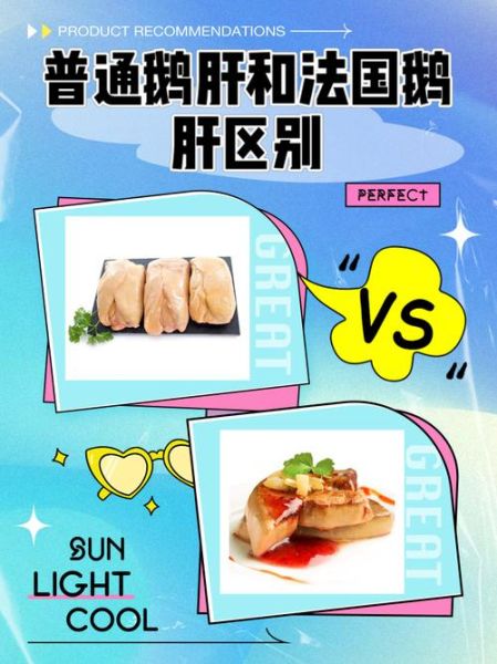 法国鹅肝和普通鹅肝有什么区别_如何辨别真假鹅肝-第1张图片-山城妙识 法国鹅肝和普通鹅肝有什么区别_如何辨别真假鹅肝-第1张图片-山城妙识