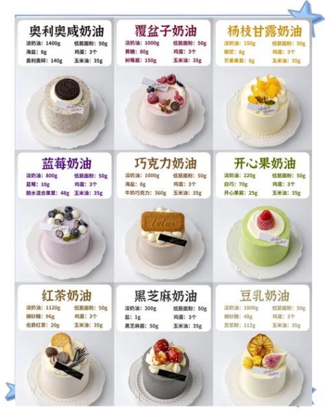 淡奶油怎么做_自制淡奶油需要哪些材料-第1张图片-山城妙识