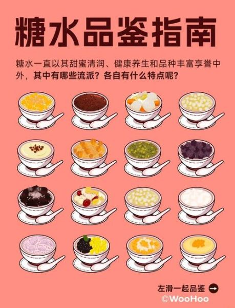 广东糖水图片大全_广东糖水有哪些经典款式-第2张图片-山城妙识 广东糖水图片大全_广东糖水有哪些经典款式-第2张图片-山城妙识