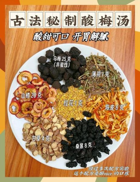 酸梅汤的配料有哪些_正宗酸梅汤配方-第2张图片-山城妙识