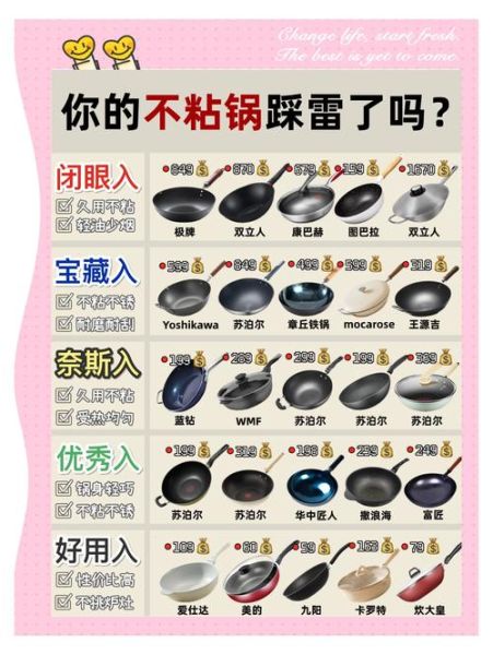 哪种不粘锅最安全_不粘锅涂层掉了还能用吗-第1张图片-山城妙识