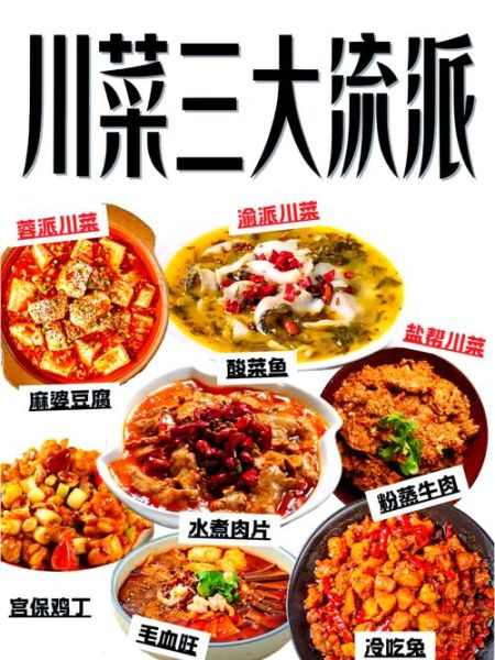 中国四大菜系排名_川菜为什么排第一-第2张图片-山城妙识
