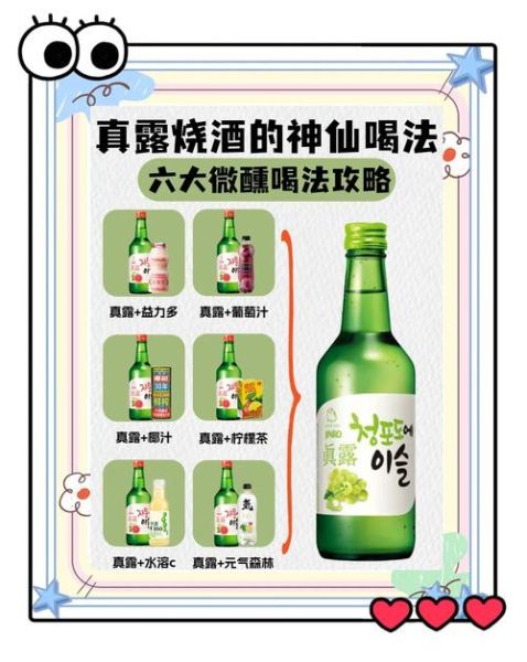 真露13度烧酒容易醉吗_女生喝多少会醉-第1张图片-山城妙识