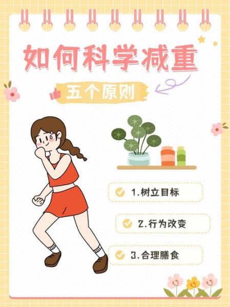 如何科学减肥_健康减肥最有效的方法-第1张图片-山城妙识 如何科学减肥_健康减肥最有效的方法-第1张图片-山城妙识