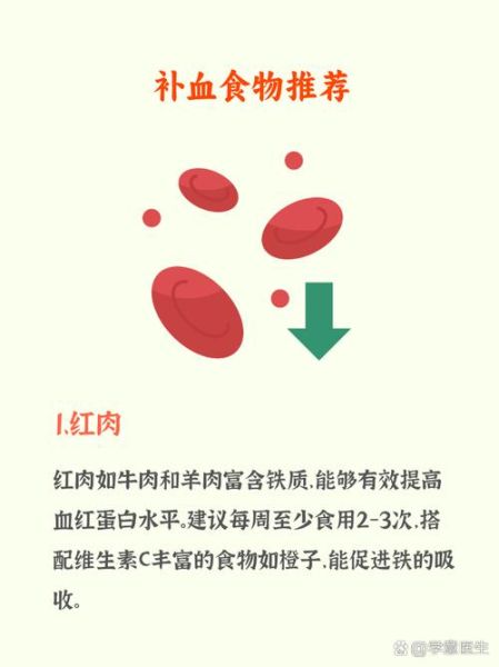 吃什么补血小板最快_血小板低吃什么食物好-第1张图片-山城妙识