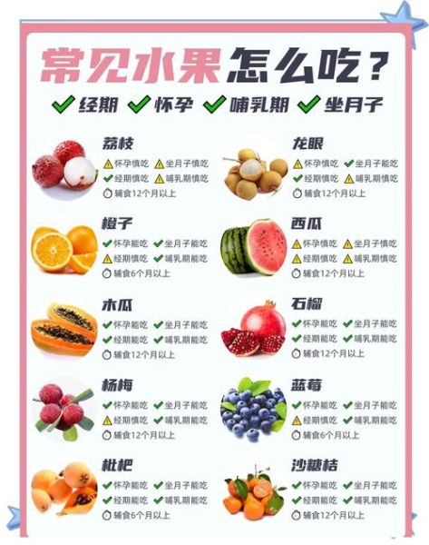 哪些水果不适合榨汁_榨汁禁忌水果有哪些-第3张图片-山城妙识 哪些水果不适合榨汁_榨汁禁忌水果有哪些-第3张图片-山城妙识