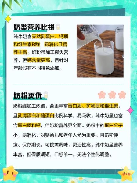 纯牛奶和奶粉哪个更好_营养差异与选购指南-第1张图片-山城妙识