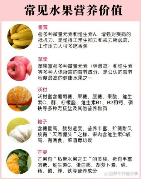 水果的功效与作用_哪些水果最养生-第1张图片-山城妙识