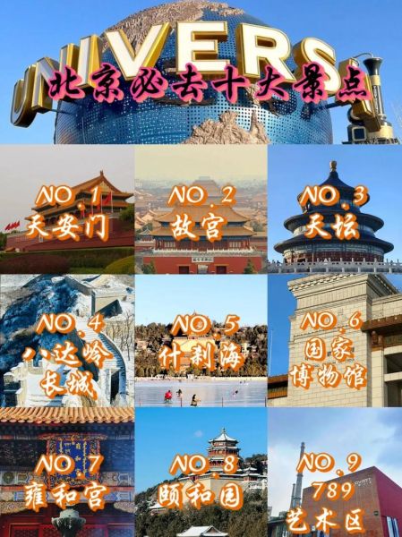 北京有什么好玩的地方_北京旅游必去景点推荐-第1张图片-山城妙识