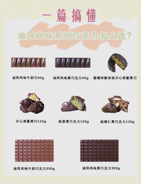 100黑巧克力哪个牌子好_如何挑选高可可含量巧克力-第2张图片-山城妙识 100黑巧克力哪个牌子好_如何挑选高可可含量巧克力-第2张图片-山城妙识