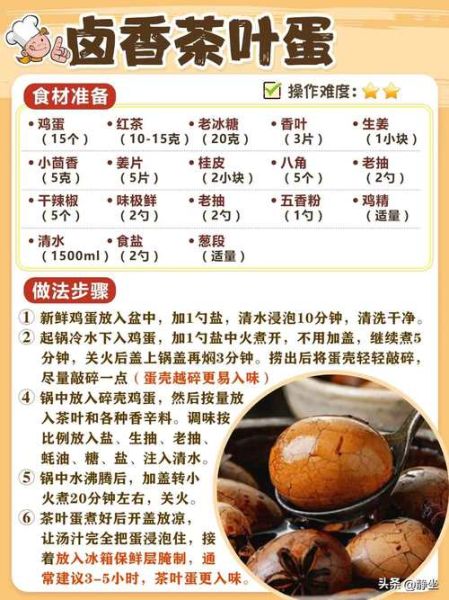 卤菜大全及做法_家庭卤味怎么做-第1张图片-山城妙识