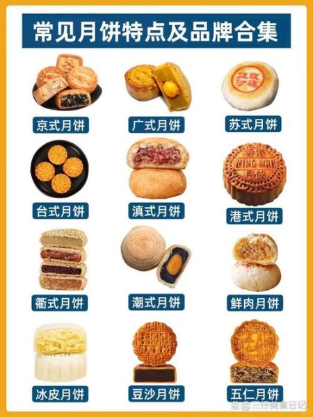中国月饼品牌前20名有哪些_哪个牌子最好吃-第1张图片-山城妙识 中国月饼品牌前20名有哪些_哪个牌子最好吃-第1张图片-山城妙识
