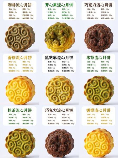 中国月饼品牌前20名有哪些_哪个牌子最好吃-第2张图片-山城妙识 中国月饼品牌前20名有哪些_哪个牌子最好吃-第2张图片-山城妙识