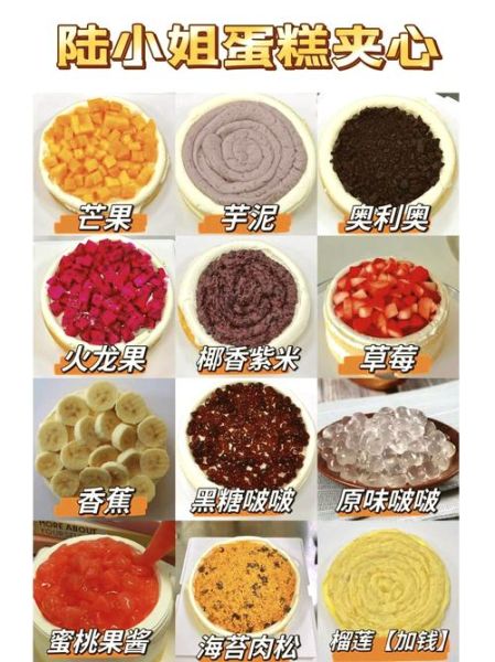 夹心蛋糕怎么做_夹心蛋糕的做法大全图解-第1张图片-山城妙识