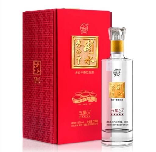 老白干酒股票值得买吗_老白干酒股票未来走势-第1张图片-山城妙识