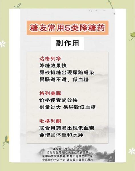 降糖药有哪些种类_降糖药副作用大吗-第1张图片-山城妙识