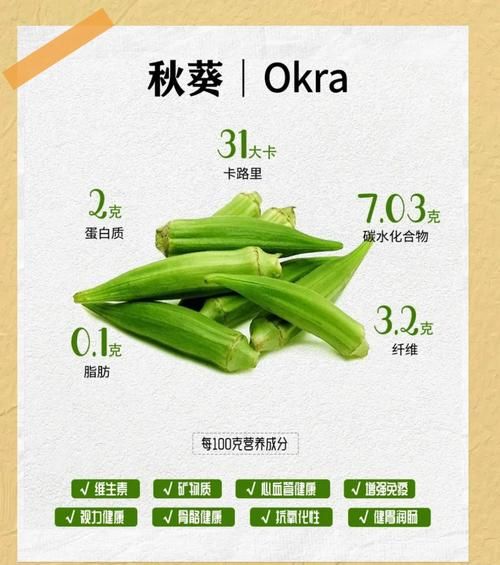 生吃秋葵的功效与作用_秋葵可以生吃吗-第2张图片-山城妙识