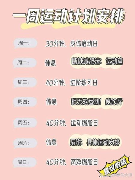 一星期瘦十斤可能吗_如何一周减10斤不反弹-第1张图片-山城妙识 一星期瘦十斤可能吗_如何一周减10斤不反弹-第1张图片-山城妙识