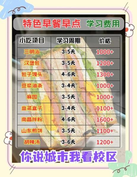 早点培训班加盟哪家好_需要多少钱-第3张图片-山城妙识