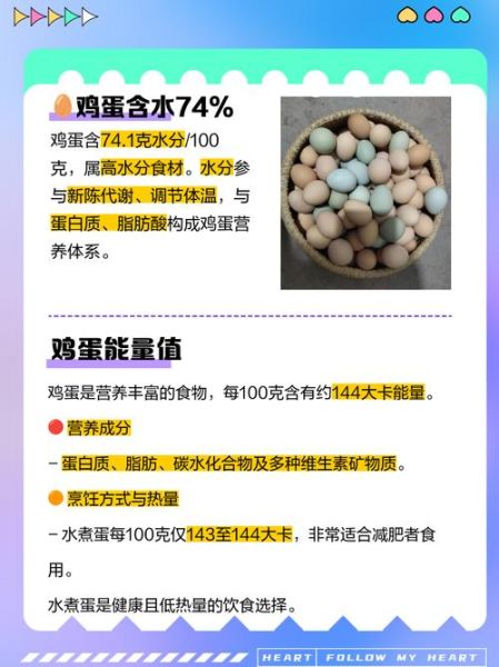 鸡蛋营养成分表100克_鸡蛋一天吃几个最好-第1张图片-山城妙识