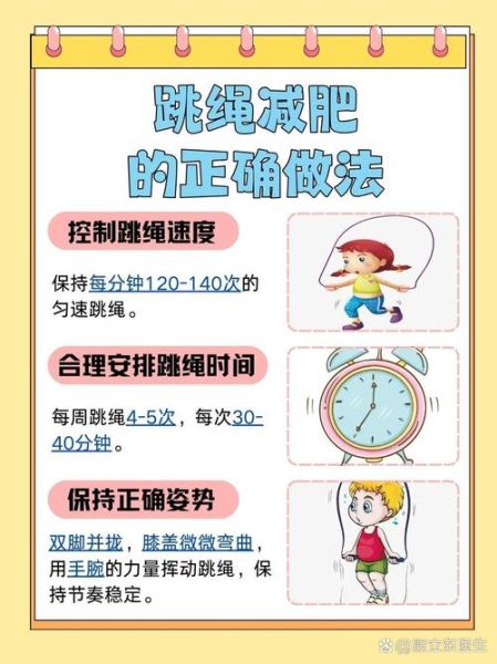 运动减肥的最好方法_如何科学燃脂不反弹-第1张图片-山城妙识