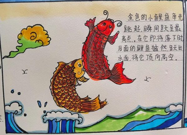 鱼跃龙门简笔画怎么画_鱼跃龙门简笔画步骤-第3张图片-山城妙识