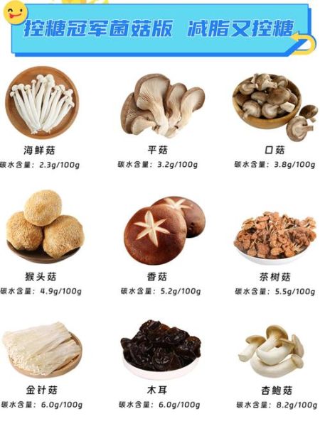 香菇和金针菇哪个营养高_如何挑选新鲜菇类-第2张图片-山城妙识