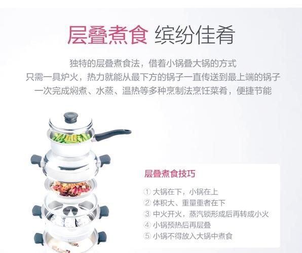 安利皇后锅无水火锅怎么做_安利皇后锅无水火锅食谱-第3张图片-山城妙识 安利皇后锅无水火锅怎么做_安利皇后锅无水火锅食谱-第3张图片-山城妙识