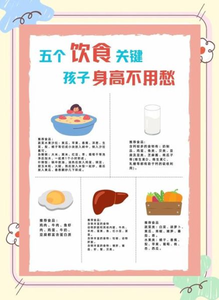 孩子吃什么长高最快_哪些食物促进骨骼发育-第3张图片-山城妙识