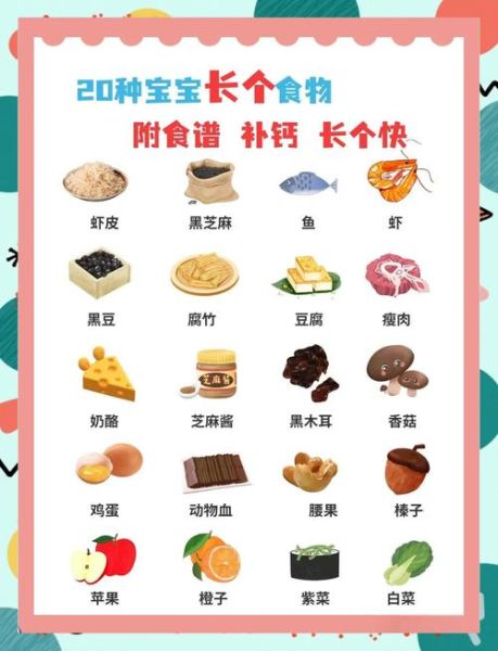 孩子吃什么长高最快_哪些食物促进骨骼发育-第1张图片-山城妙识