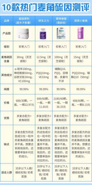致癌麦片名单_哪些品牌被点名-第2张图片-山城妙识 致癌麦片名单_哪些品牌被点名-第2张图片-山城妙识