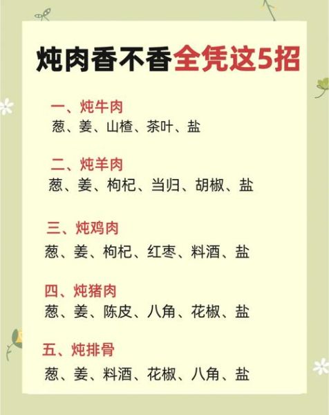 炖肉怎么炖才好吃_炖肉不柴的秘诀-第3张图片-山城妙识