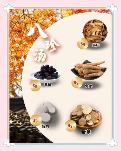 八珍汤是哪八味中药_八珍汤配方功效与禁忌-第2张图片-山城妙识 八珍汤是哪八味中药_八珍汤配方功效与禁忌-第2张图片-山城妙识