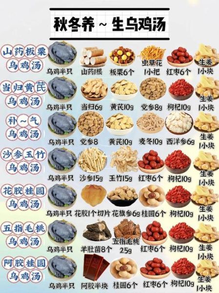 乌鸡怎么炖最补气血_乌鸡汤的功效与作用有哪些-第1张图片-山城妙识 乌鸡怎么炖最补气血_乌鸡汤的功效与作用有哪些-第1张图片-山城妙识