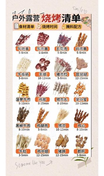 烧烤必买清单有哪些_新手烧烤需要准备什么-第2张图片-山城妙识 烧烤必买清单有哪些_新手烧烤需要准备什么-第2张图片-山城妙识