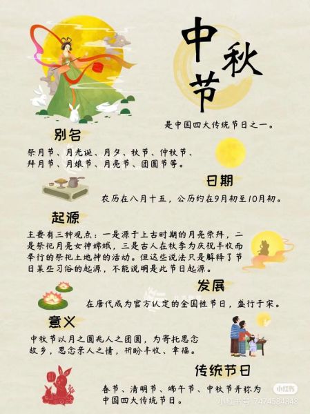 中秋节的由来_中秋节是怎么来的-第1张图片-山城妙识