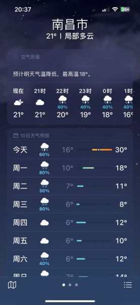 盱眙天气怎么样_盱眙四季穿什么衣服-第1张图片-山城妙识