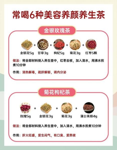 美容茶有哪些配方_喝什么茶能养颜-第2张图片-山城妙识