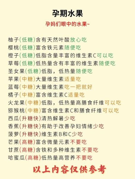 孕妇不能吃哪些水果_孕妇不能吃哪些食物-第2张图片-山城妙识 孕妇不能吃哪些水果_孕妇不能吃哪些食物-第2张图片-山城妙识