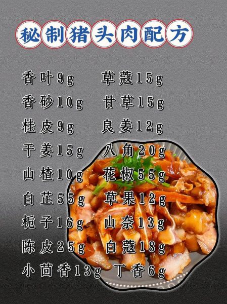 酱肉最正宗配方_怎么做酱肉好吃不腻-第2张图片-山城妙识