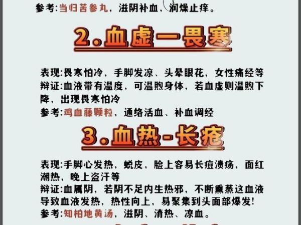 血热是什么原因引起的_血热体质怎么调理-第2张图片-山城妙识 血热是什么原因引起的_血热体质怎么调理-第2张图片-山城妙识