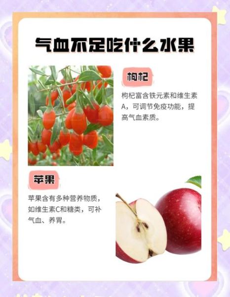 气血不足吃什么水果_气血不足吃什么水果补得快-第1张图片-山城妙识 气血不足吃什么水果_气血不足吃什么水果补得快-第1张图片-山城妙识