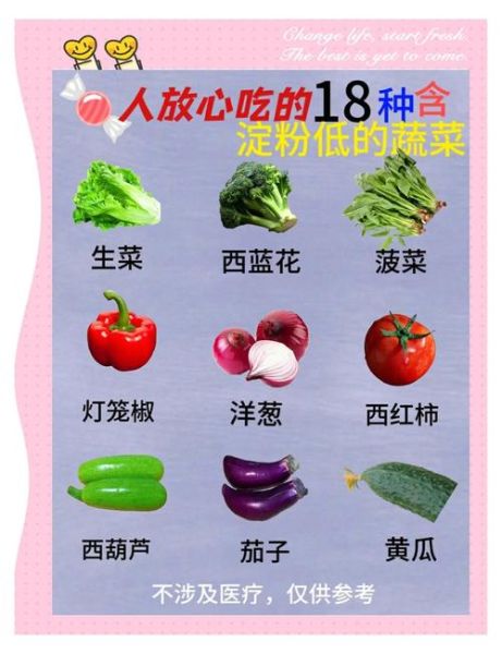 低糖水果蔬菜有哪些_低糖水果蔬菜一览表-第2张图片-山城妙识