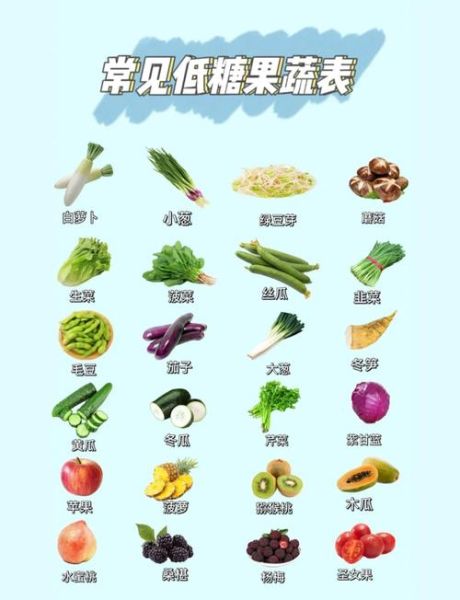 低糖水果蔬菜有哪些_低糖水果蔬菜一览表-第1张图片-山城妙识